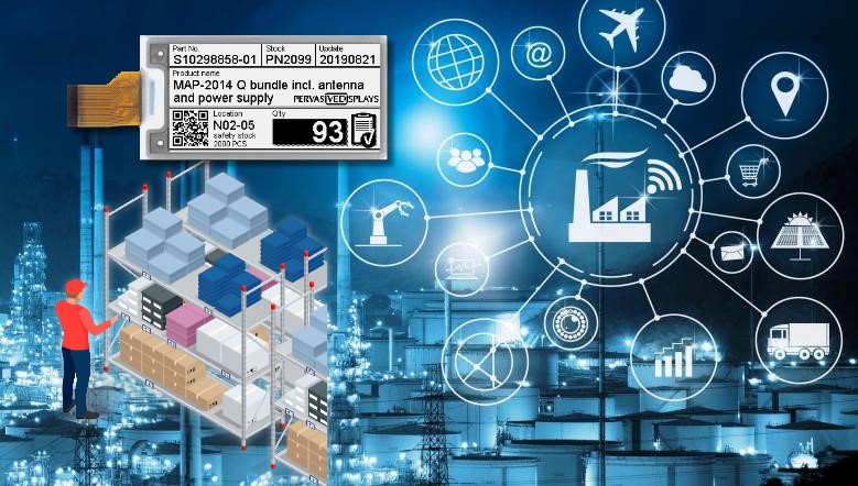 How ePaper industrial automation optimizes production efficiency of ...